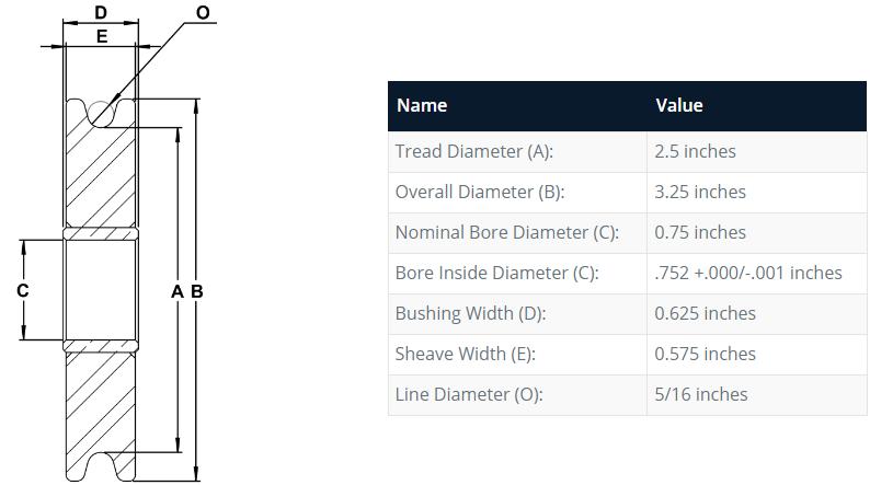Roll over image to zoom in Click on image to zoom
